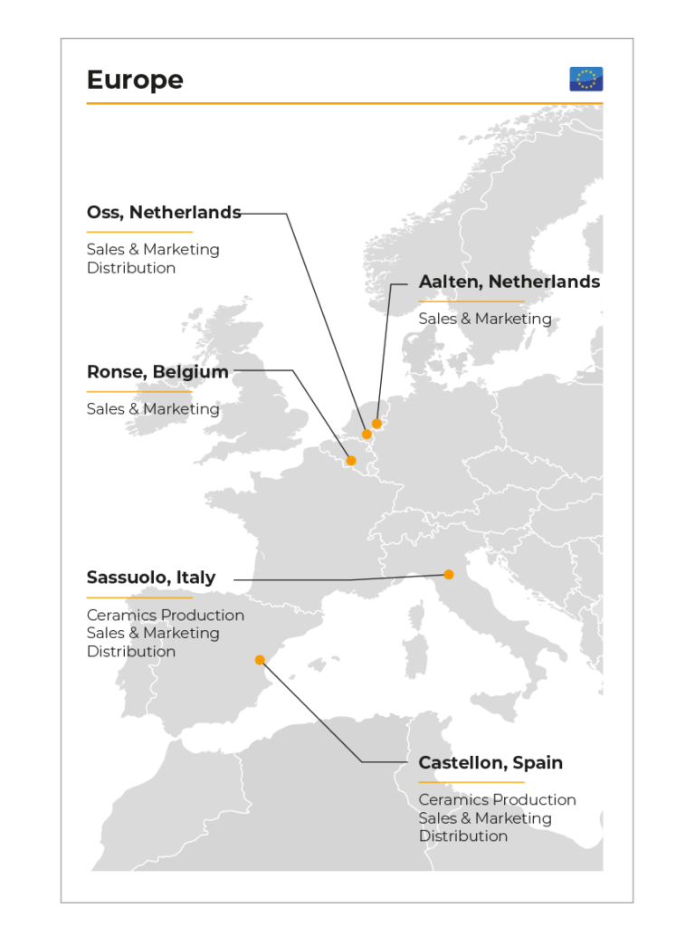 about us | Victoria PLC