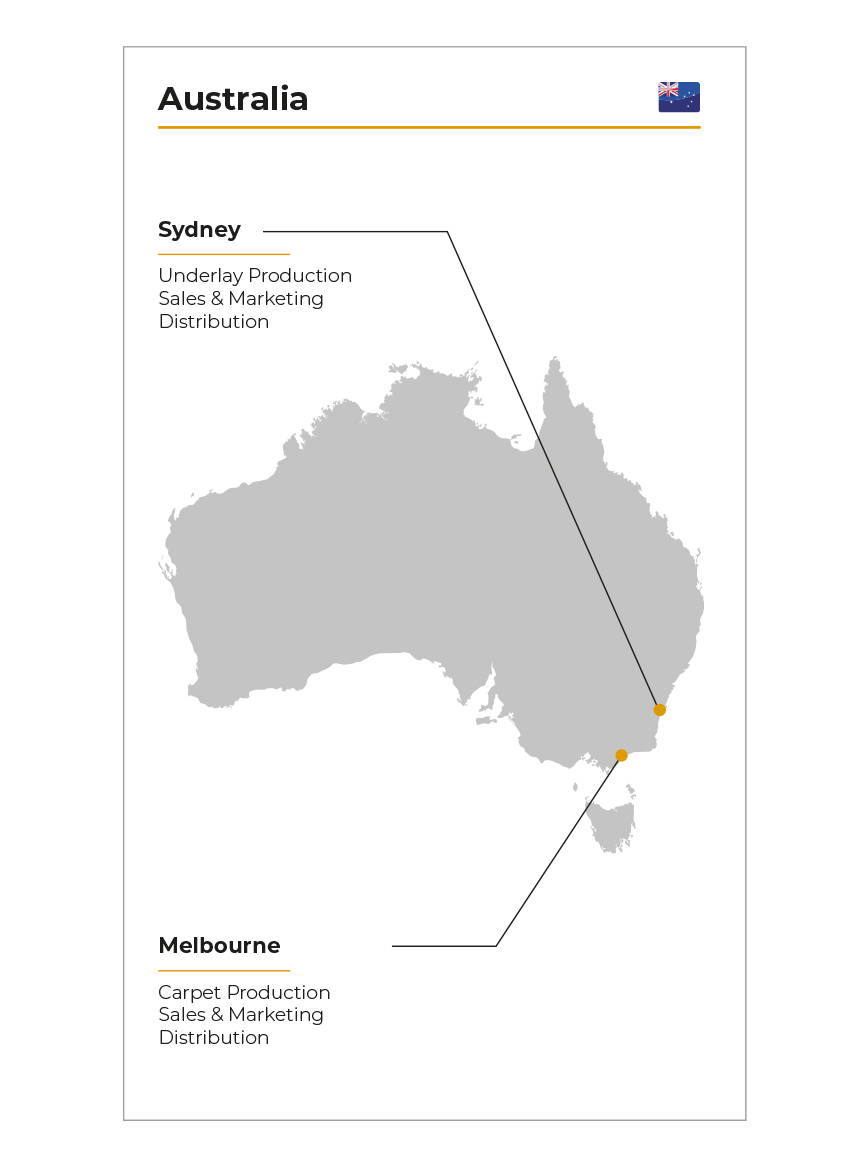 about us | Victoria PLC