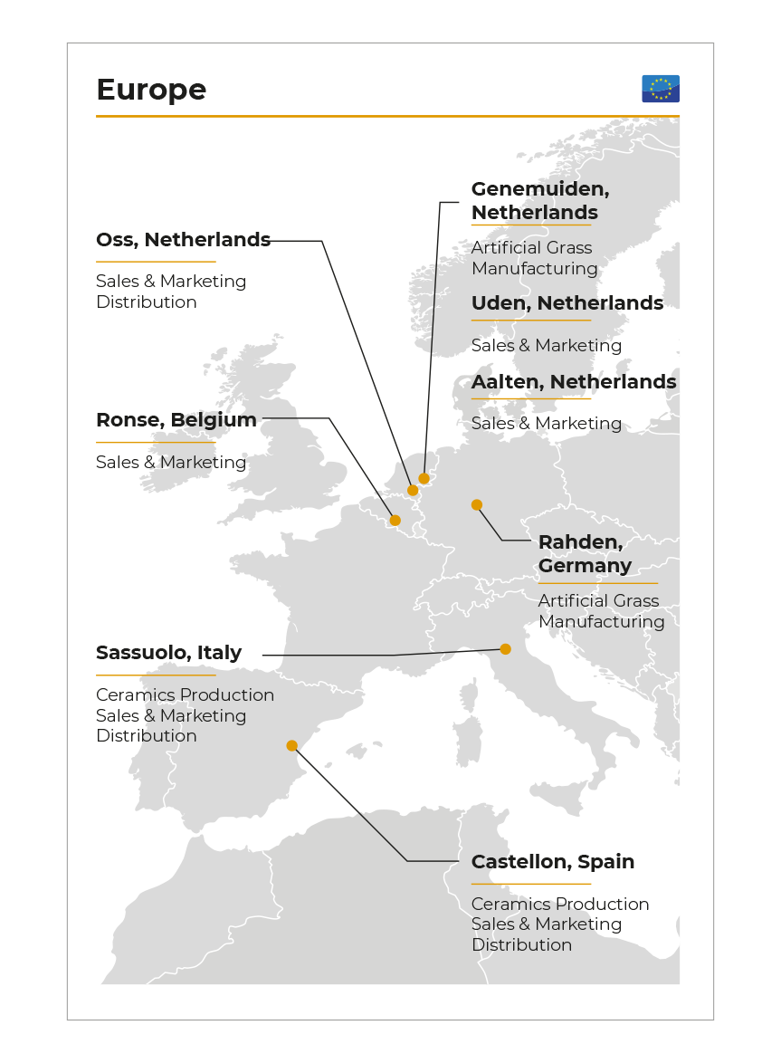 about us | Victoria PLC