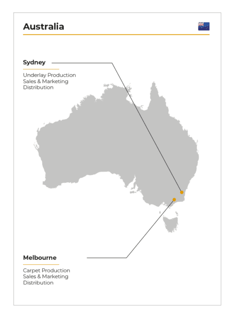 about us | Victoria PLC