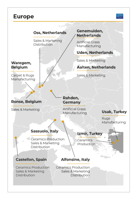 about us | Victoria PLC