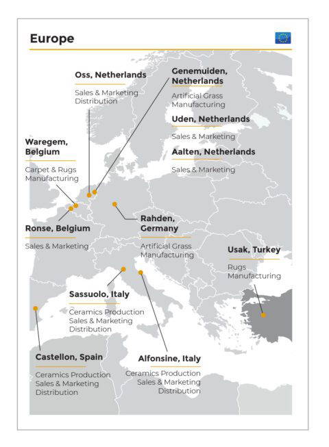 about us | Victoria PLC